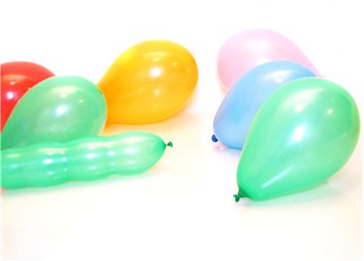 History of Balloons - Evolution and Development